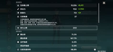 能看看各位狼末优菈的面板吗 Nga玩家社区