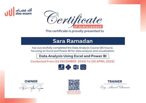 Excel Powerbi Dataanalysis Learning Certification Powerpivot Sara Ramadan 39 Comments