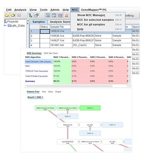 Genemapper Id X Forensic Data Analysis Software Thermo Fisher