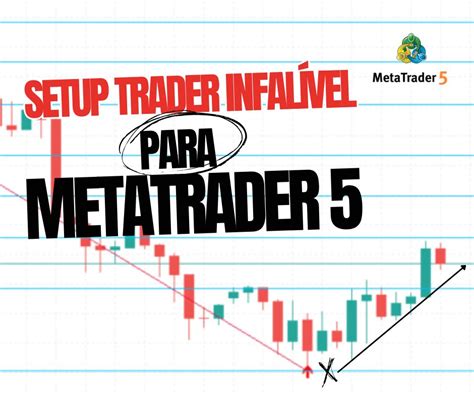 O Melhor Setup Trader Para Previsão De Preços Com Indicadores Para Metatrader 5 Setup Trade