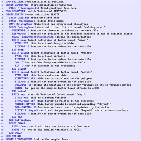 Example Parameter File Download Scientific Diagram