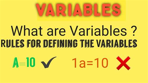 What Are Variables Rules For Defining Variables In Python C C Java Class 10 And Class