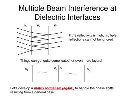 ppt multiple beam interference at dielectric interfaces powerpoint