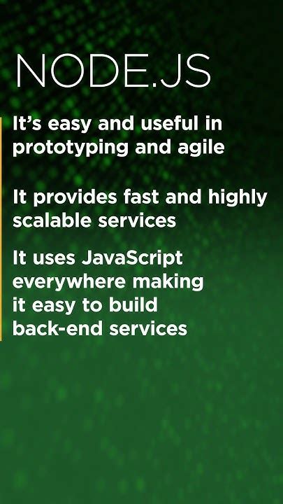 Difference Between Node Js And React Js Node Js Vs React Js In One Minute Shorts