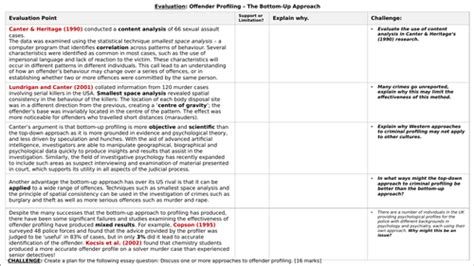 A Level Psychology Offender Profiling The Bottom Up Approach [forensic Psychology] Teaching
