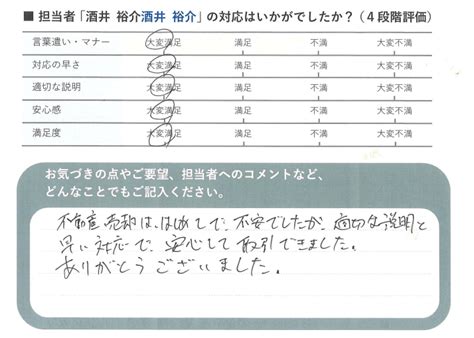 静岡市駿河区のマンションをご売却されたhh様から頂いた声 しずなび