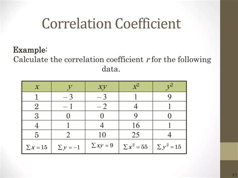 correlation and regression ppt physics science
