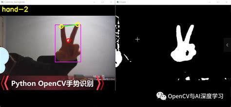 体感游戏 手势识别玩飞机大战游戏 二 python opencv实现简易手势识别功能 mediapipe 控制游戏 csdn博客