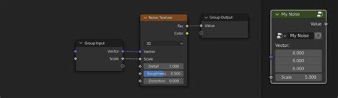 Group Defaults Node Proposal Feature And Design Feedback Developer Forum