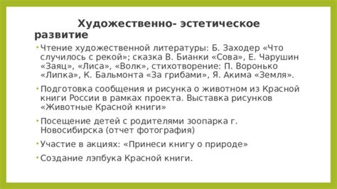 Отчет презентация по проекту Знакомство с Красной Книгой