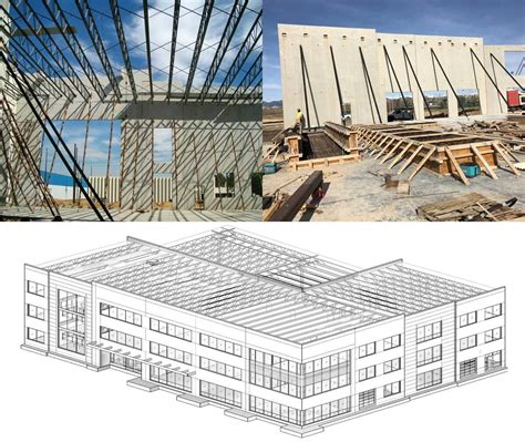Concrete Tilt Up Construction Details Facts About Tilt Up Panel