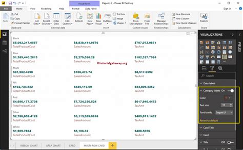Format Power BI Multi Row Card R Marketing Digital