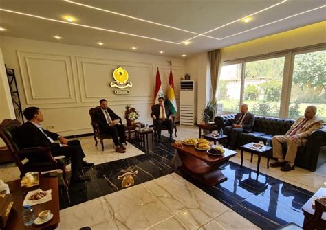 Fathi Al Mudaris On Linkedin Meeting With Head Of Economic Section At