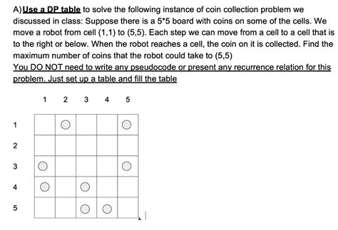 Solved A Use A DP Table To Solve The Following Instance Of Chegg