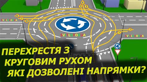 Круговий рух Проїзд перехрестя Автошкола Автоінструктор Світлофор Youtube