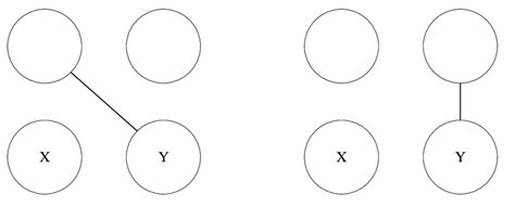 An Example Of Vcp Isomorphism Download Scientific Diagram