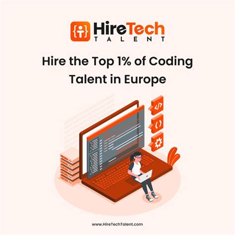 Ashok Dudhat On Linkedin Coding Python Java Htt Hiretechtalent