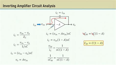 Understanding The Miller Effect 3d Print Errori Ed Esperienze