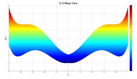 Alroomi Website Matlab