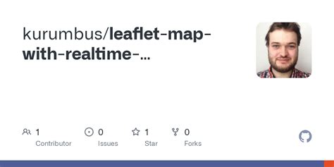 GitHub Kurumbus Leaflet Map With Realtime Websocket Marker