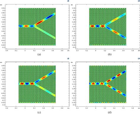 Acoustic Wave Directional Transmission Phenomenon At Different