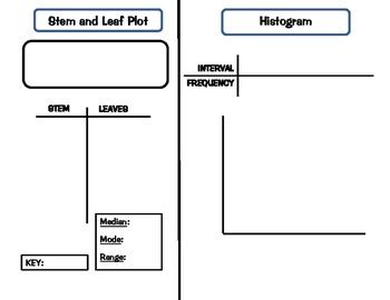Stem And Leaf Plot Histograms Poster Template By Tech Teacher Mama
