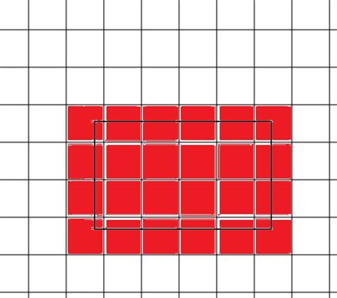 Arrays How Many Squares Does My Rectangle Touch In 2d Square Grid Stack Overflow