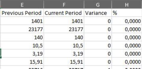 Decimal Numbers With Errors When Running Workflow Alteryx Community