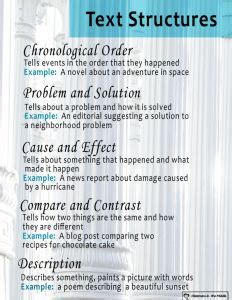 Text Structures Anchor Chart Text Structure Anchor Chart Text Structure Anchor Charts