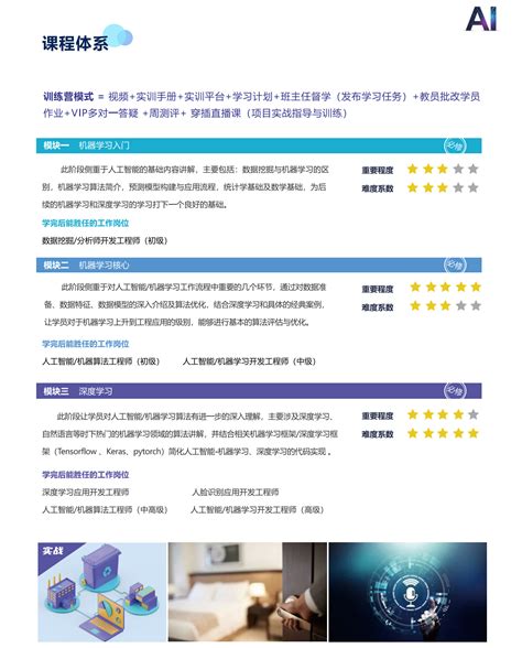 人工智能体验课 学掌门Atstudy网校