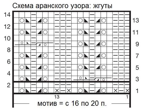 шапки вязаные спицами женские и шарф хомут схема вязания Words Diagram