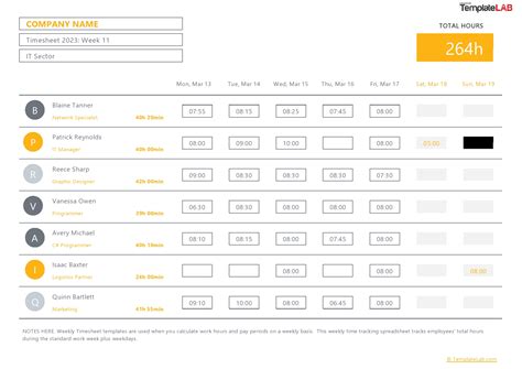 Excel Timesheet Templates