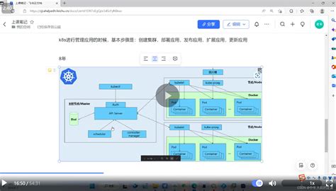 互联网老辛《符合学习规律的超详细linux实战快速入门》训练营 Csdn博客