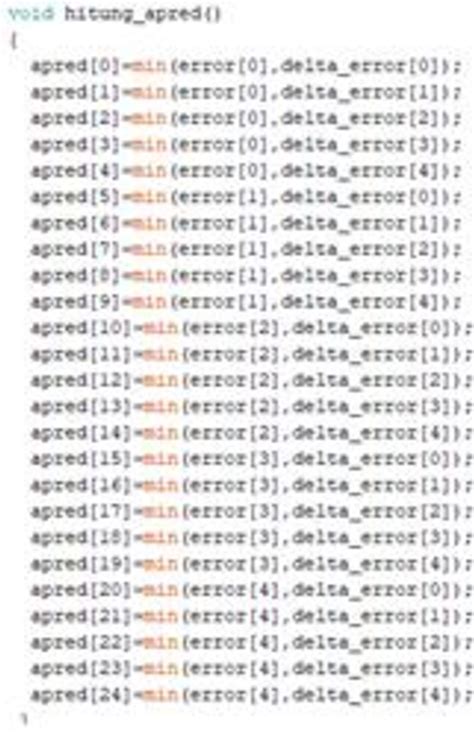 Figure 11 From The Mobile Robot Control In Obstacle Avoidance Using
