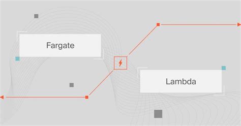 Fargate Vs Lambda Battle Of The Serverless