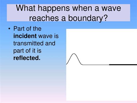 Ppt Waves At Boundaries Reflection Interference Of Waves Powerpoint Presentation Id 6526616