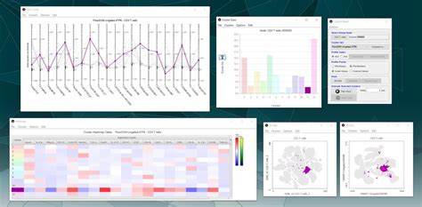 Cluster Explorer Flowjo Documentation Flowjo Documentation