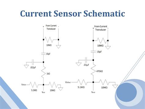 Ppt Project Description Powerpoint Presentation Free Download Id