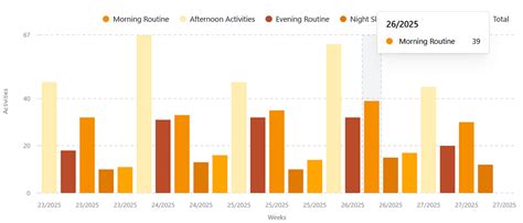 Build The Coolest Plotly Dashboards With The Dash Mantine Components