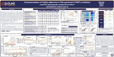 Characterization Of Highly Selective And Cns Penetrant Parp1 Inhibitors Duke Street Bio