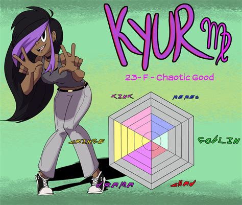 Kyur Reintrodux By Scotchwaifus On Deviantart