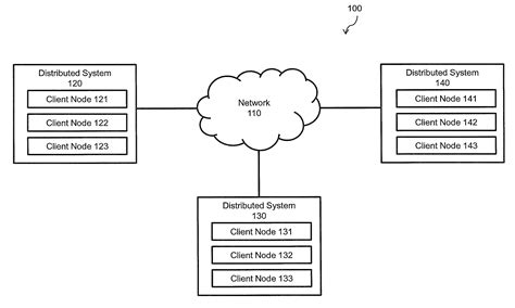 File Access Structures Patented Technology Retrieval Search Results Eureka Patsnap
