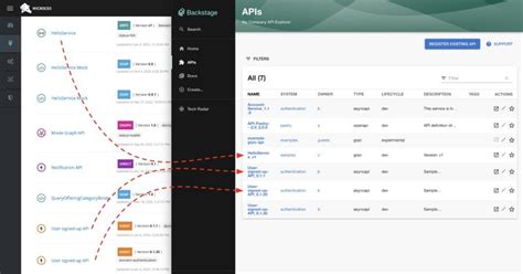 👀 interested in microcks for api mocking and testing and looking at