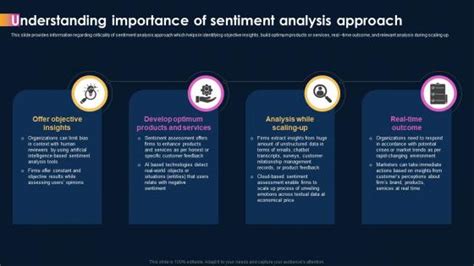 Ai Powered Sentiment Analysis Understanding Importance Of Sentiment Analysis Approach Ai Ss Ppt