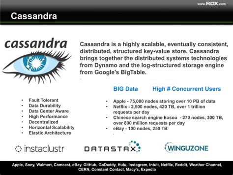 Nosql Architecture Overview Pptx Databases Computer Software And