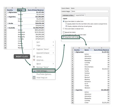 pivot errors and empty rows excel maven