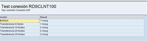 solved no link exists between sap ps project element and sap community