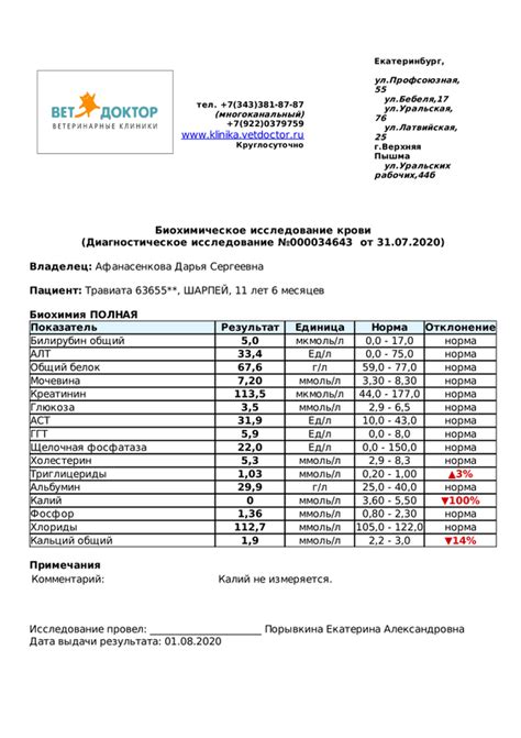 Биохимия полная Диагностическое исследование 000034643 от 31 07 2020 20 05 12 — Postimages