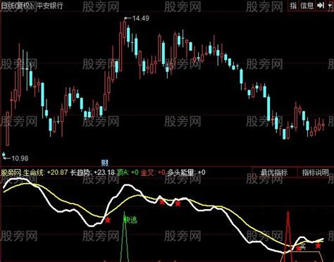 顶旁1线顶旁2线 第17页 大山谷图库