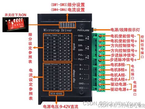 【arduino步进电机】【1】基础篇arduino驱动步进电机 Csdn博客